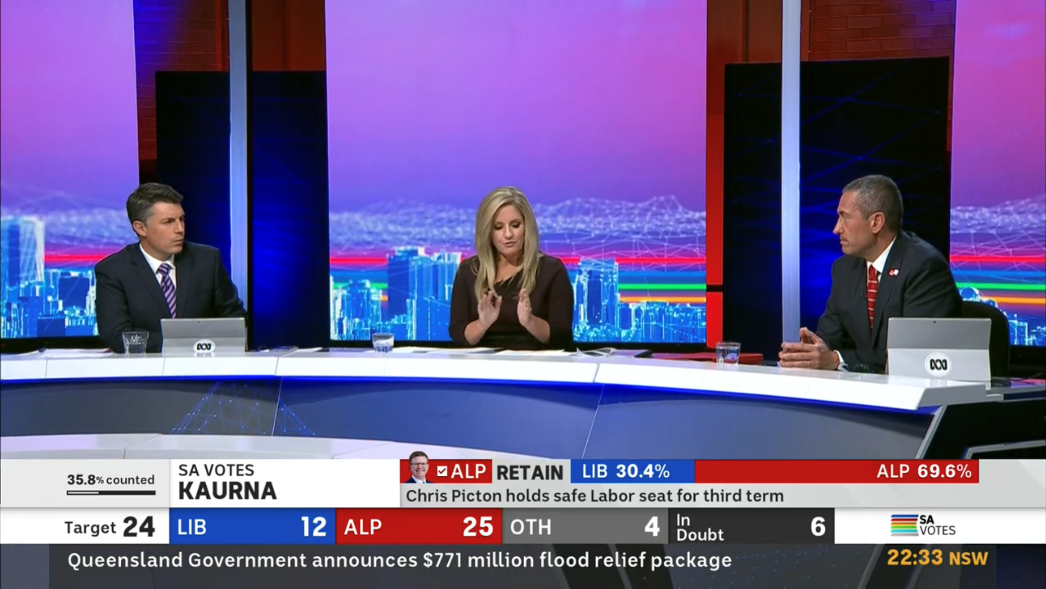 ROE Visual Featured for ABC Adelaide SA Election Coverage | ROE Visual